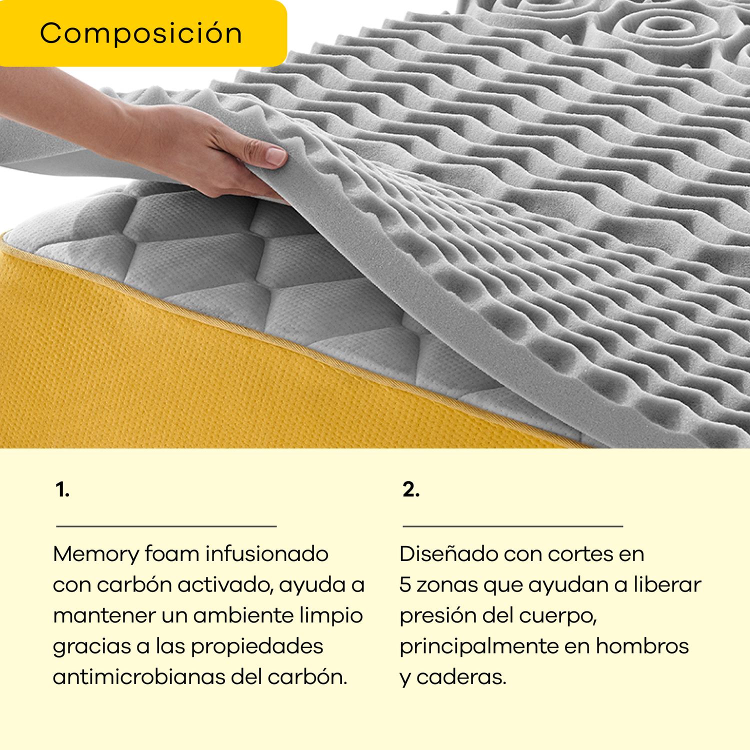 Cubre Colchón Memory Foam Nooz con Carbón Activado, Sobre Colchón de ...