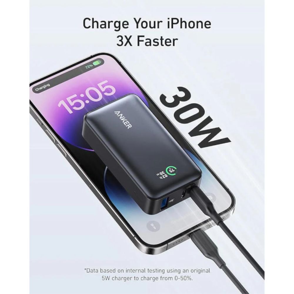 Power Bank Anker 533 10,000mAh 30W PD Negro USB Dúo