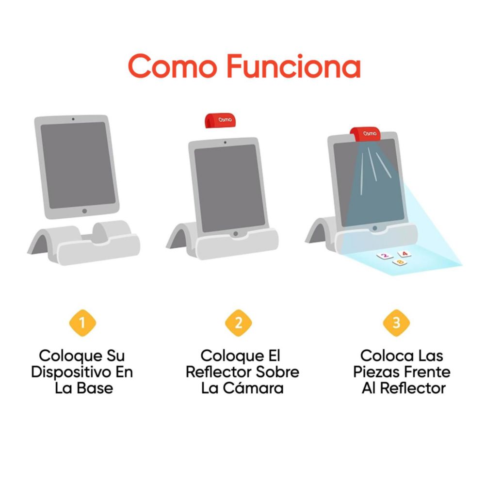 Osmo Math Wizard and The Fantastic Food Truck Co. Juego educativo de ...