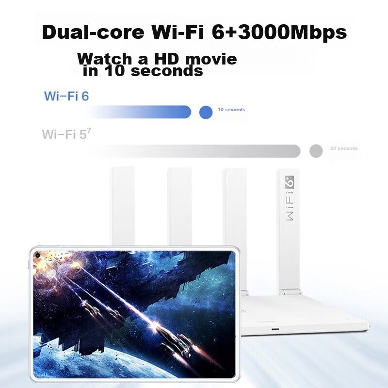 Router Huawei Q6 Wifi 6 Plus 3000 Mbps Doble Banda