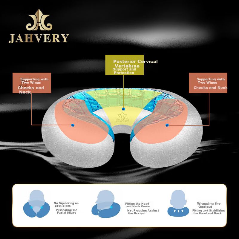 JAHVERY Almohada Cervical Espuma Viscoelástica con Gel para Viaje