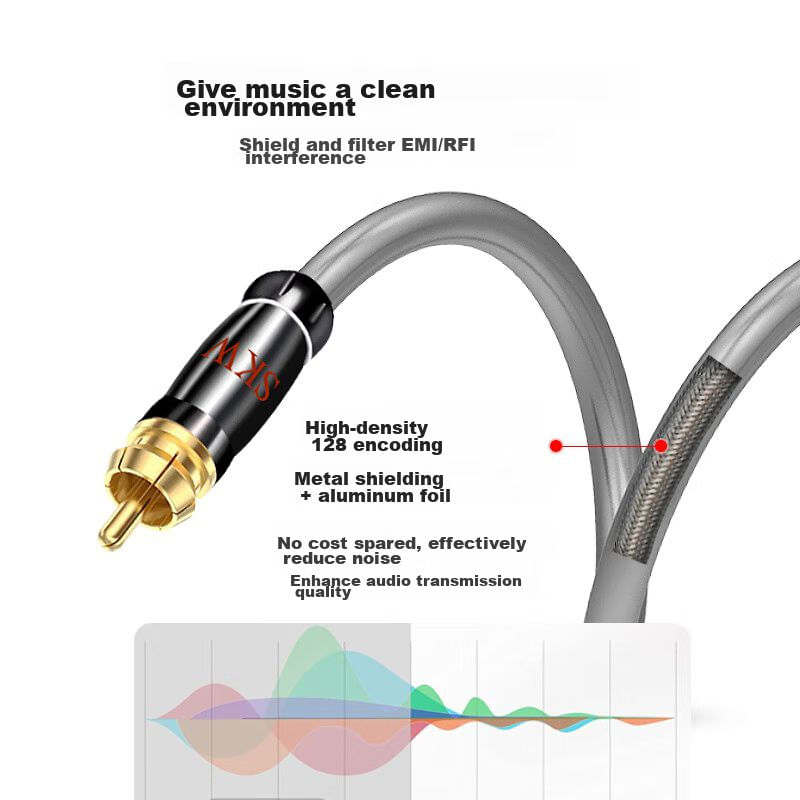 Cable coaxial SKW HC-3101 RCA macho RCA macho Negro