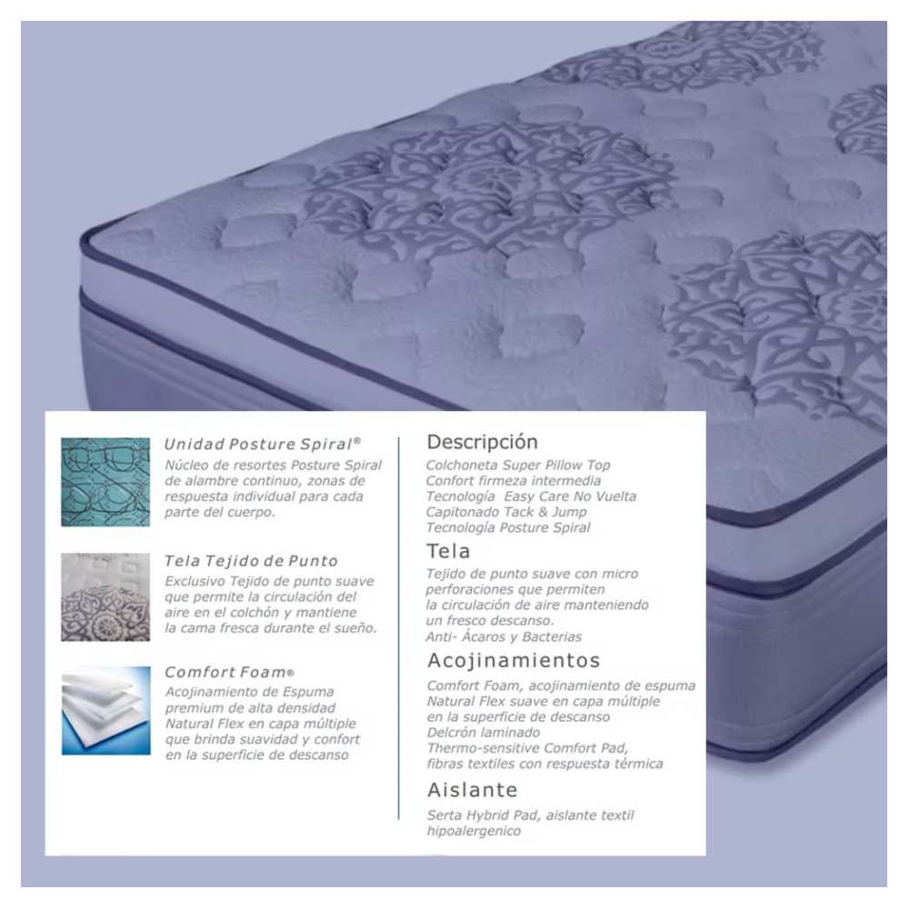 Colchon Queen Size Serta Ortopédico Cronos Tecnología Descanso Premium